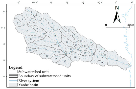 Sustainability | Free Full-Text | Management and Control of ...