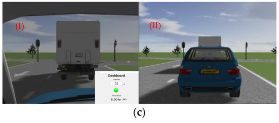 The Impact of In-Vehicle Traffic Lights on Driving Characteristics in ...