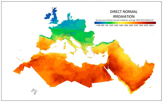 Transforming Saudi Arabia’s Energy Landscape towards a Sustainable ...
