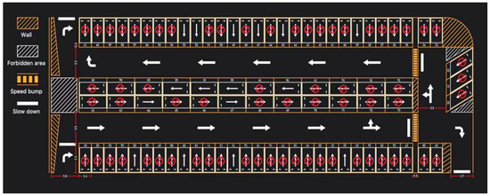 Optimal Parking Path Planning and Parking Space Selection Based on the ...