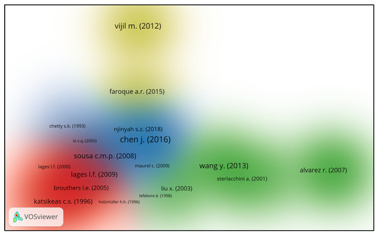 SME Internationalization and Export Performance: A Systematic Review ...