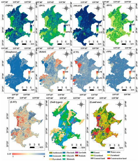 Regional-Scale Topsoil Organic Matter Estimation Based on a Geographic Detector Model Using ...