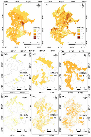 Regional-Scale Topsoil Organic Matter Estimation Based on a Geographic Detector Model Using ...