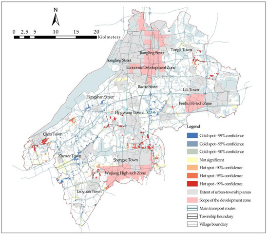 Intensive-Use-Oriented Performance Evaluation and Optimization of Rural ...