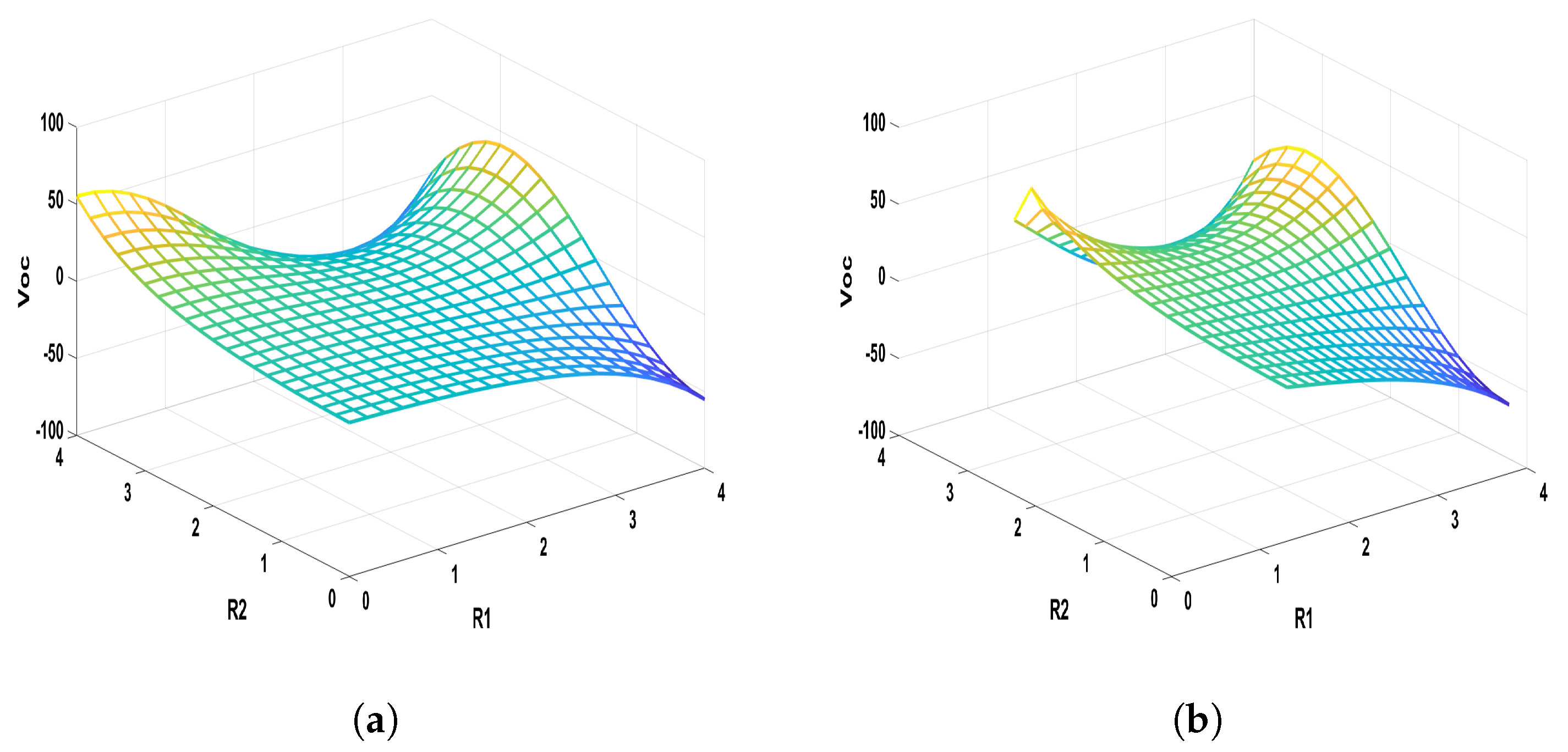 Enhancing Efficiency of Grid-Connected Solar Photovoltaic System with ...