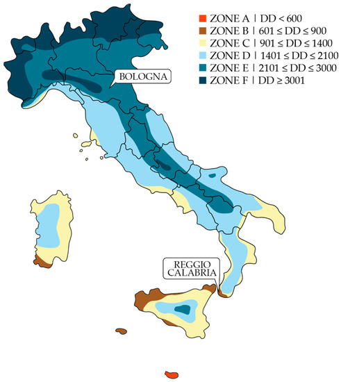 Exploring Energy Literacy in Italian Social Housing: A Survey of ...