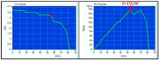 An Maximum Power Point Tracker of Photovoltaic Module Arrays Based on Improved Firefly Algorithm