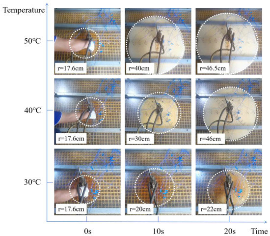Experimental and Numerical Studies of Self-Expansible Polyurethane ...