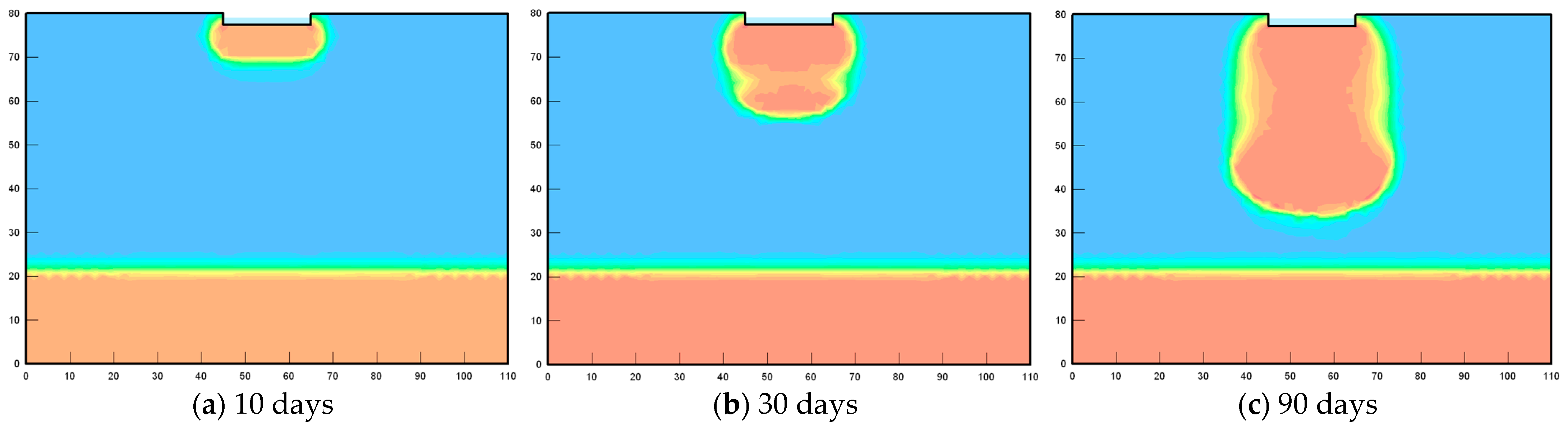 Collapsibility Mechanisms and Water Diffusion Morphologies of Loess in ...