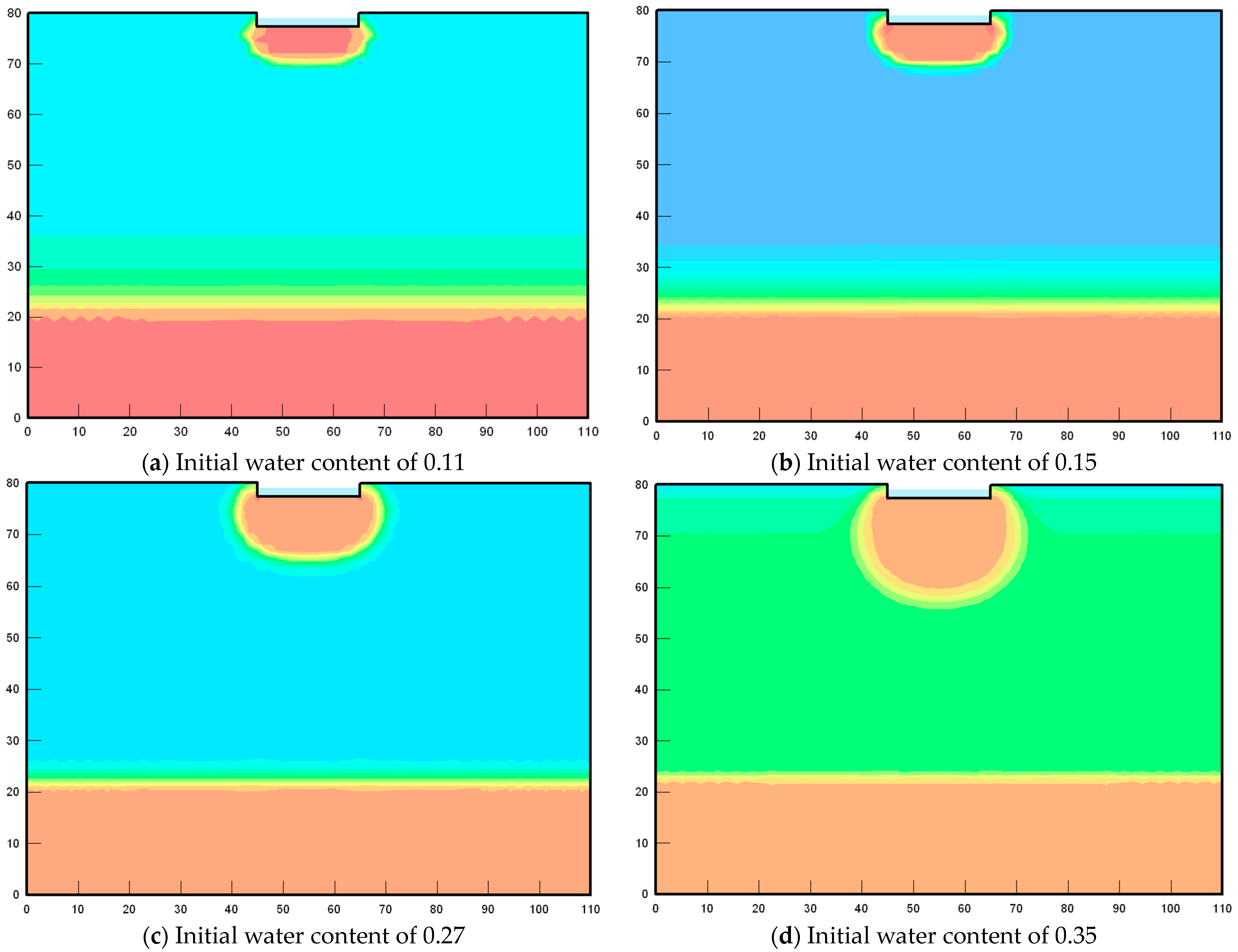 Collapsibility Mechanisms and Water Diffusion Morphologies of Loess in ...
