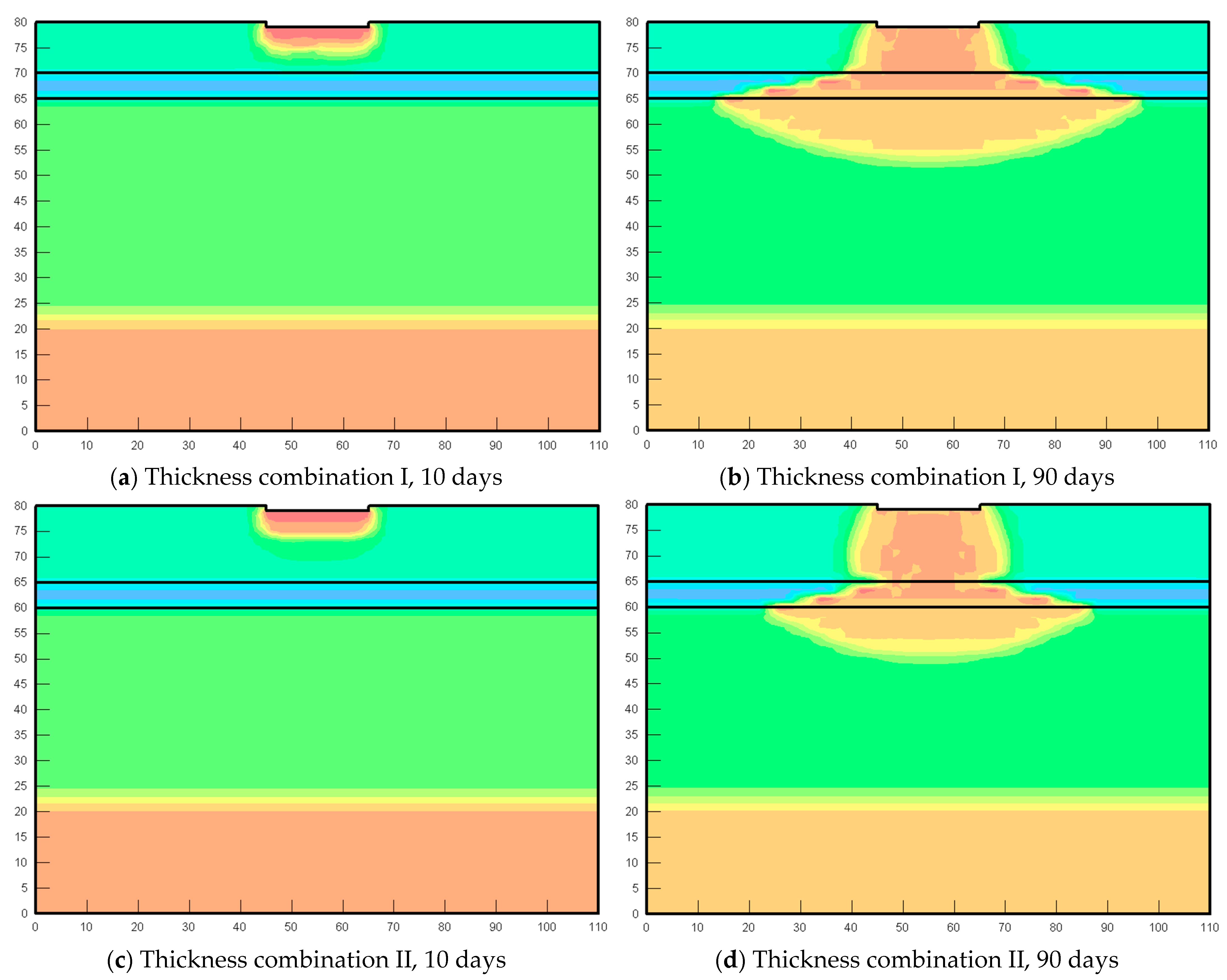 Collapsibility Mechanisms and Water Diffusion Morphologies of Loess in ...