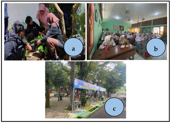 Students’ Environmental Care Attitude: A Study at Adiwiyata Public High ...