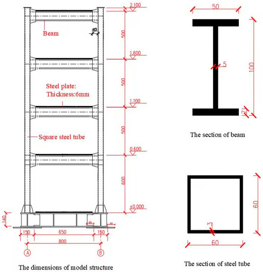 Comparative Experiment and Analysis of a Base-Isolated Structure with ...