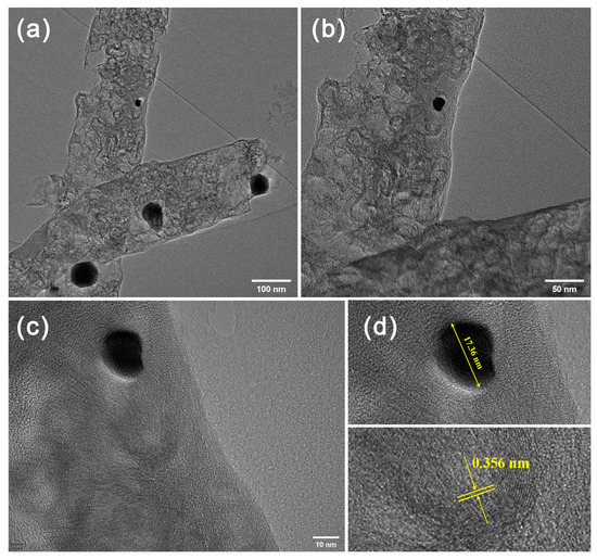 In Situ Ni-Doped Hierarchically Porous Carbon Nanofibers Derived from ...