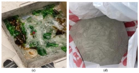 The Implementation of a Binary Blend of Waste Glass Powder and Coal ...