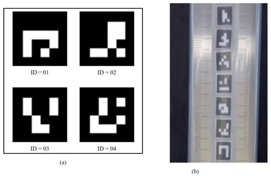 An Easy Snowpack Depth Evaluation Using Smartphone, Bluetooth Device ...