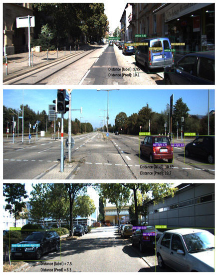 An Efficient Approach to Monocular Depth Estimation for Autonomous ...