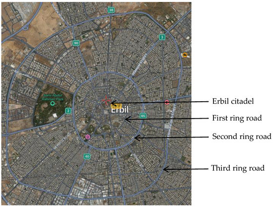 Sustainable Continuity of Cultural Heritage: An Approach for Studying ...
