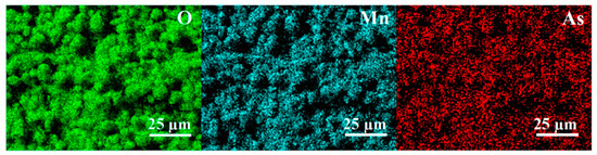 Novel Application of MnO2–H2O2 System for Highly Efficient Arsenic ...