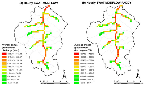 Enhanced Hydrological Simulations in Paddy-Dominated Watersheds Using ...