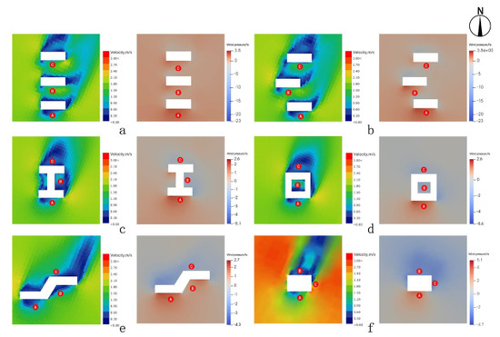 Application of an Architect-Friendly Digital Design Approach to the ...