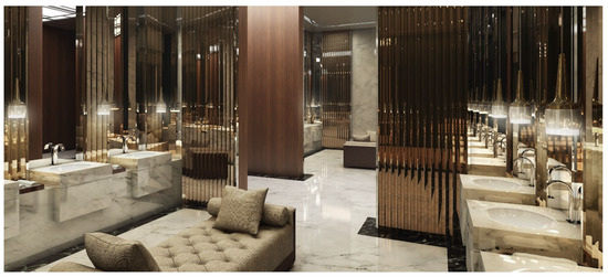 Sustainability | Free Full-Text | Exploring Customer Behavior in ...