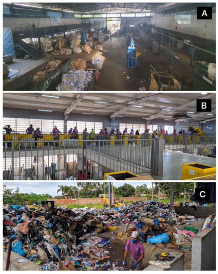 Greenhouse Gas Emission Reduction Based on Social Recycling: A Case ...