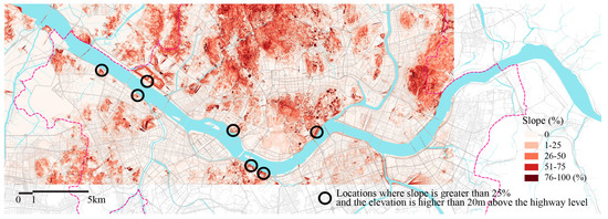 Towards Sustainable Urban Riverfront Redevelopment: Adaptability as a ...