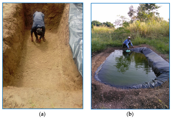 Sustainable Water Harvesting for Improving Food Security and ...