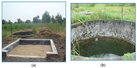 Sustainable Water Harvesting for Improving Food Security and ...