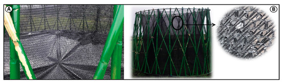 Potential Solutions for the Water Shortage Using Towers of Fog ...