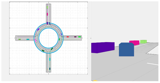 Traffic Manager Development for a Roundabout Crossed by Autonomous and ...