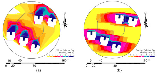 Research on Regional Architectural Design Method Based on GIS