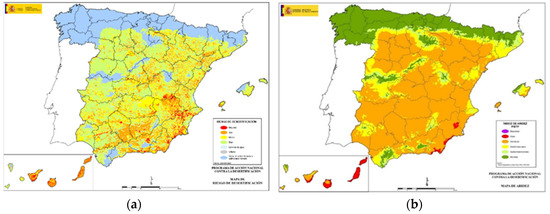 Sustainability | Free Full-Text | Sustainable Evolution of the ...