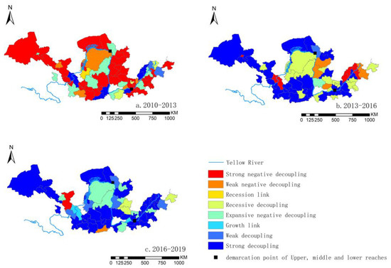 Decoupling Relationship between Resource Environment and High-Quality Economic Development in ...