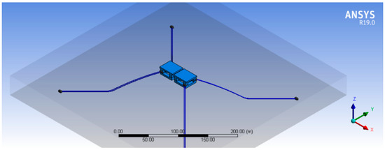 A Framework for Mooring and Anchor Design in Sand Considering Seabed ...