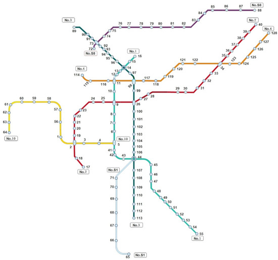 Clustering Analysis of Multilayer Complex Network of Nanjing Metro ...