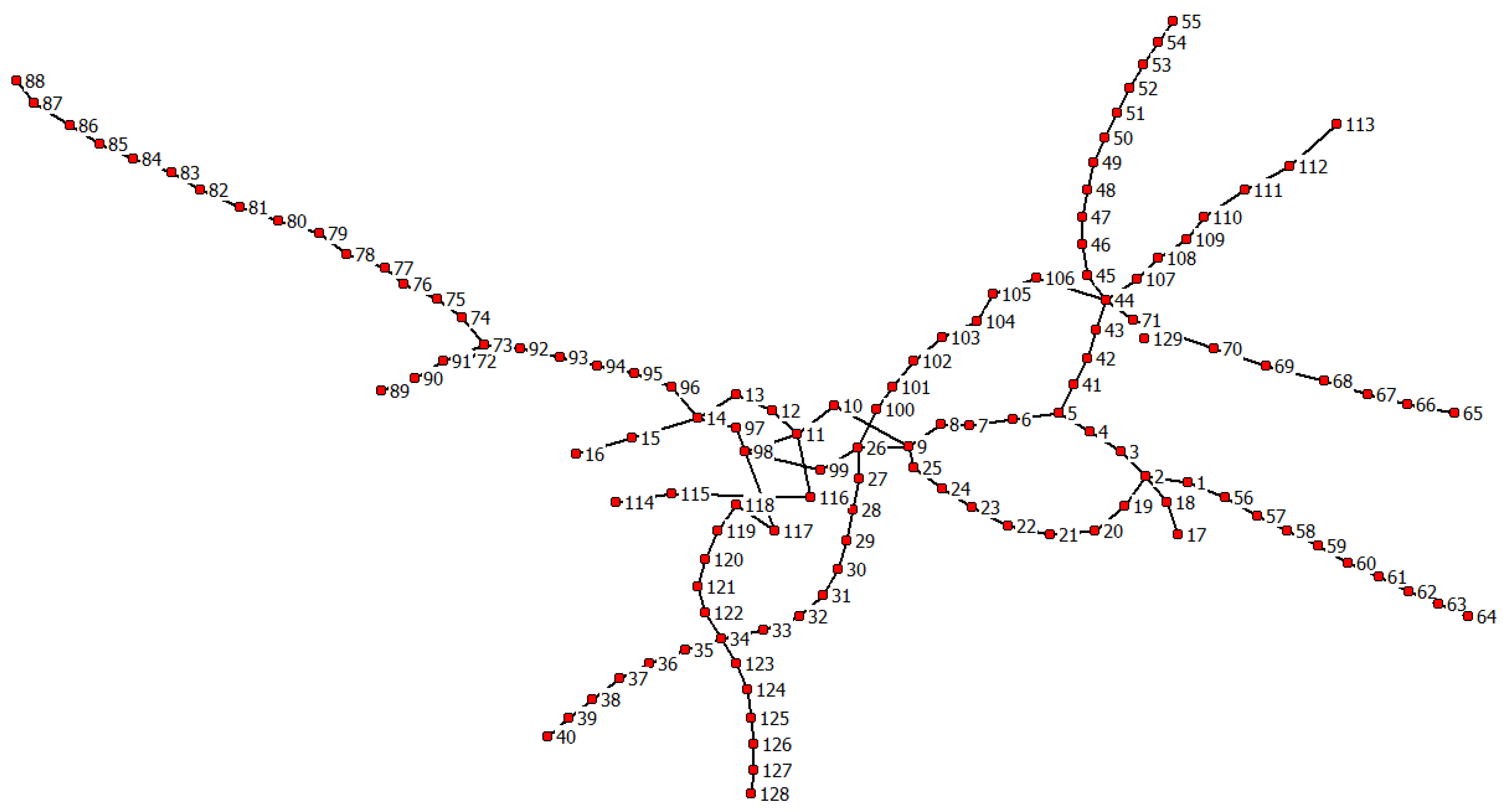 Clustering Analysis of Multilayer Complex Network of Nanjing Metro ...