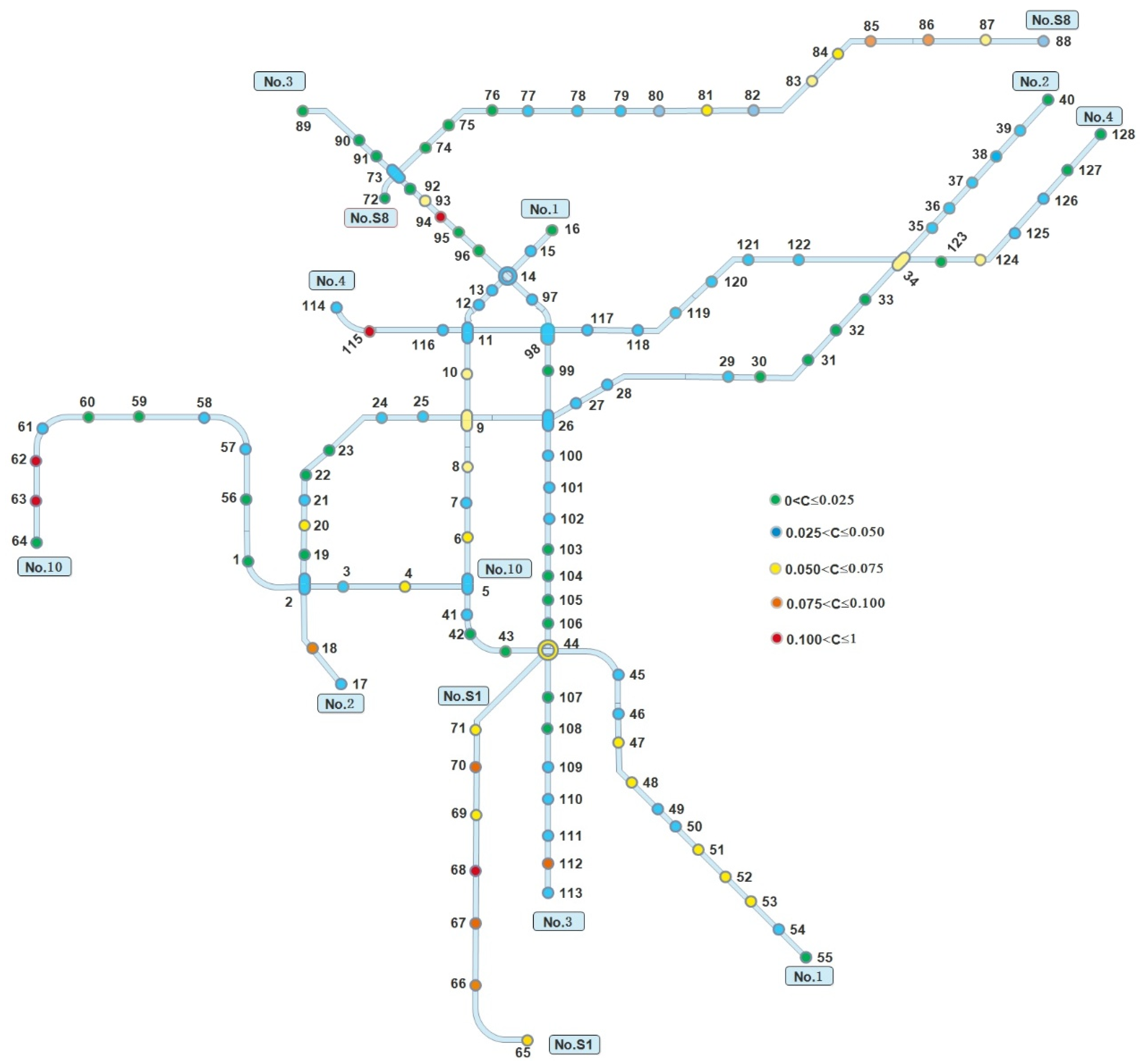 Clustering Analysis of Multilayer Complex Network of Nanjing Metro ...