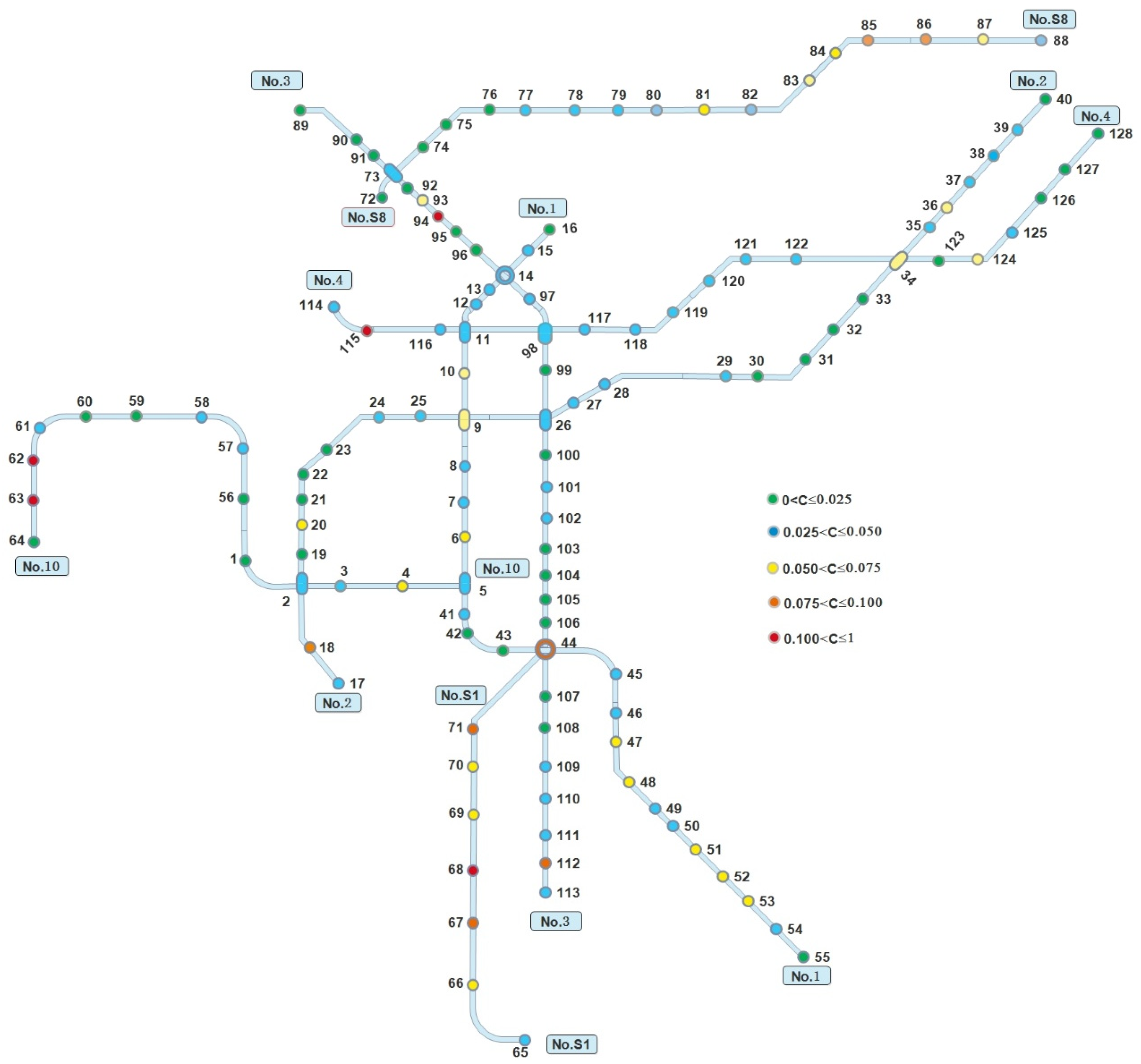 Clustering Analysis of Multilayer Complex Network of Nanjing Metro Based on Traffic Line and ...