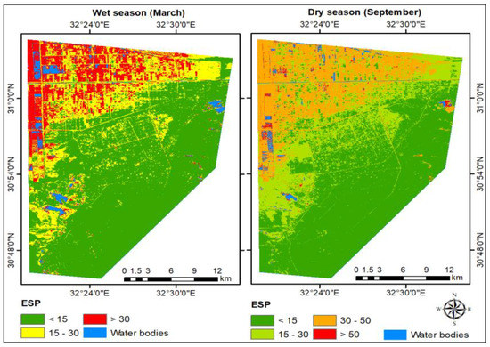 Sustainability | Free Full-Text | Predicting Dynamics of Soil Salinity ...