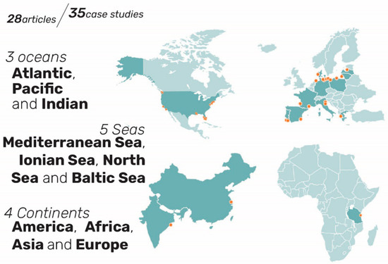 Land–Sea Interactions: A Spatial Planning Perspective