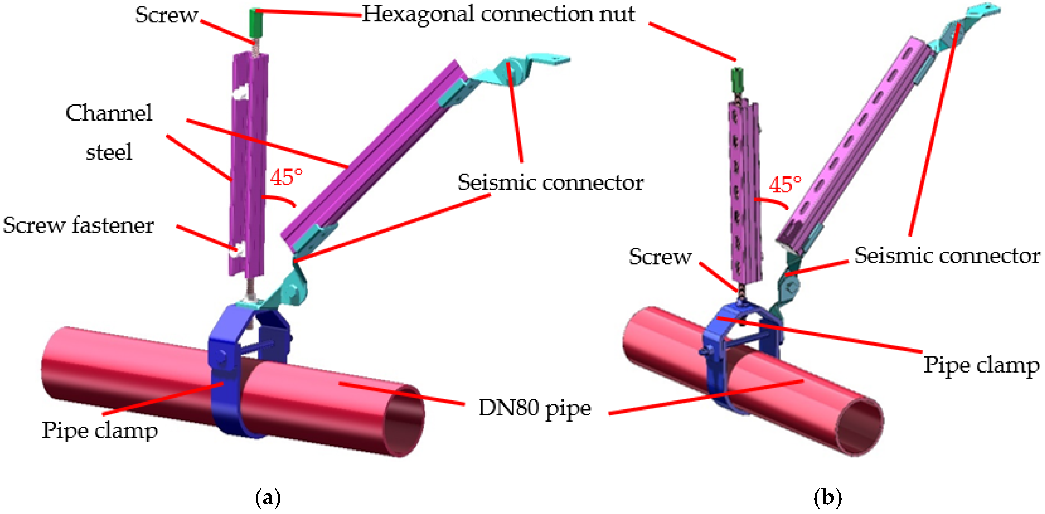 Experimental Study on the Seismic Performance of Seismic Bracing in ...