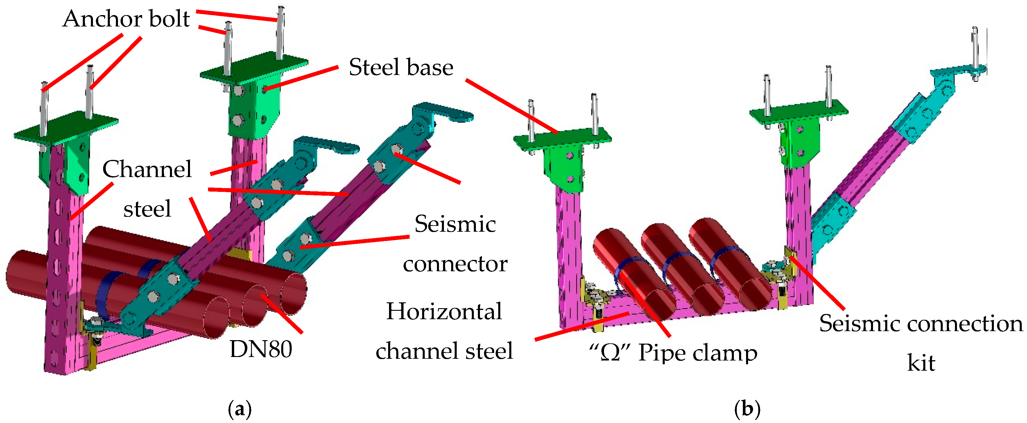 Experimental Study on the Seismic Performance of Seismic Bracing in ...