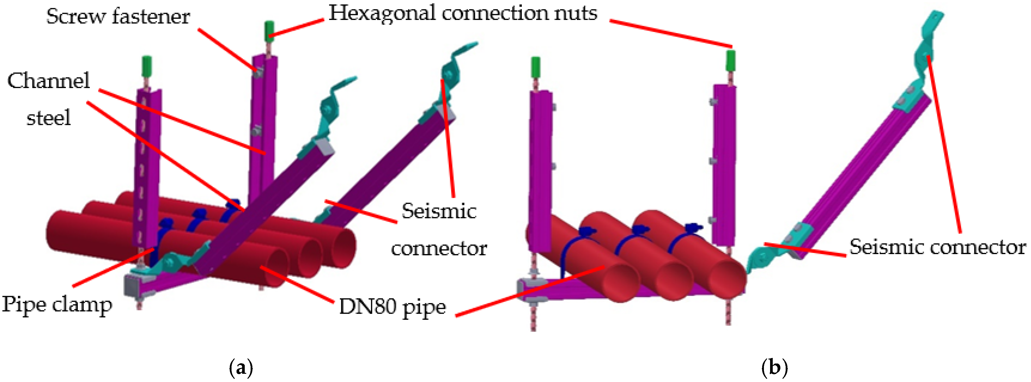 Experimental Study on the Seismic Performance of Seismic Bracing in ...