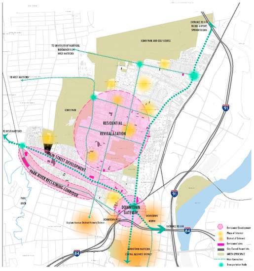 VLAS: Vacant Land Assessment System for Urban Renewal and Greenspace ...