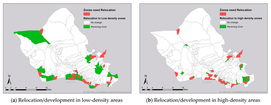 Aging in Place or Moving to Higher Ground: Older Adults’ Adaptation to ...