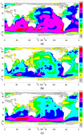 An Overview and Countermeasure of Global Wave Energy Classification
