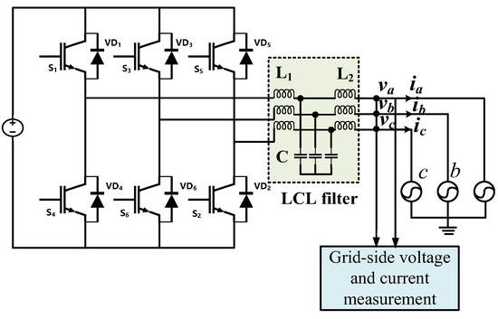 A Method Based on NGO-HKELM for the Autonomous Diagnosis of ...