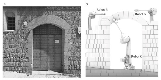 A Systemic Approach to Simulate the Construction Process of Self ...